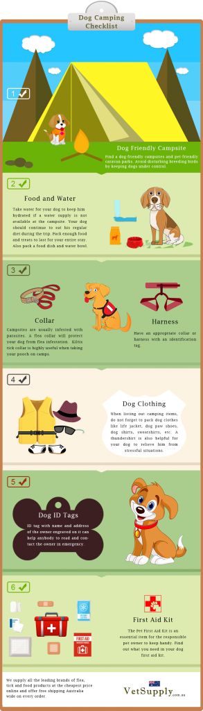 A Handy checklist for having a carefree Dog Camping